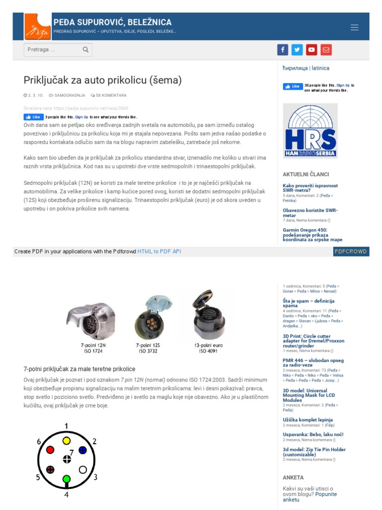Pedja Supurovic Net Prikljucak Za Auto Prikolicu Sema Commen | PDF