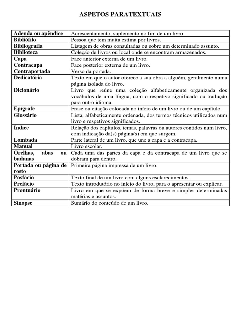 Aspetos Paratextuais | PDF