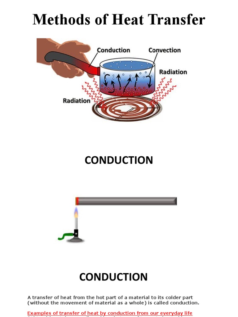 Heat Transfer Basics for Students | PDF | Thermal Conduction | Heat