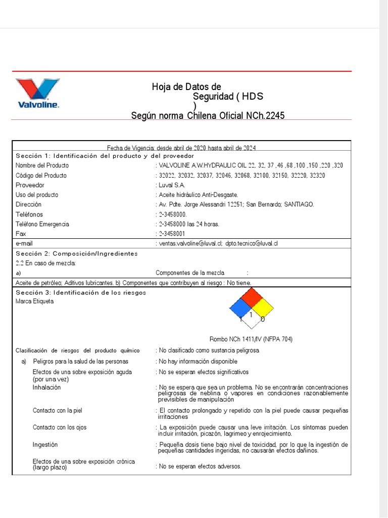 Hoja de Seguridad Valvoline Hydraulic Iso32 | PDF | Agua | Solvente