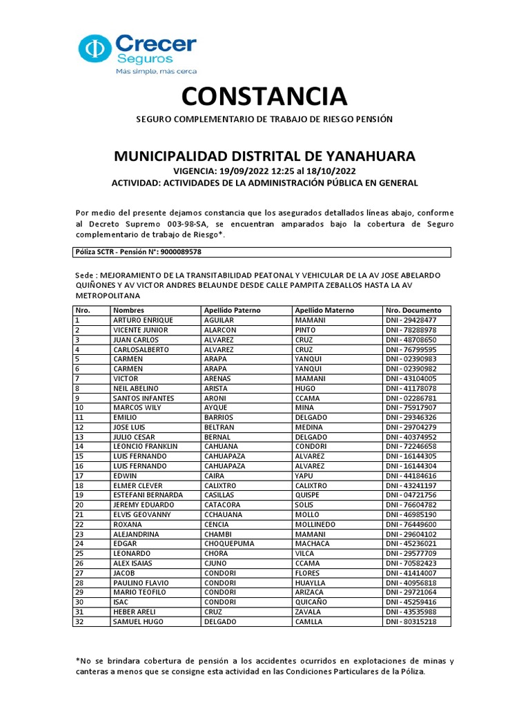 Cobertura SCTR Pensión Yanahuara | PDF | Seguro