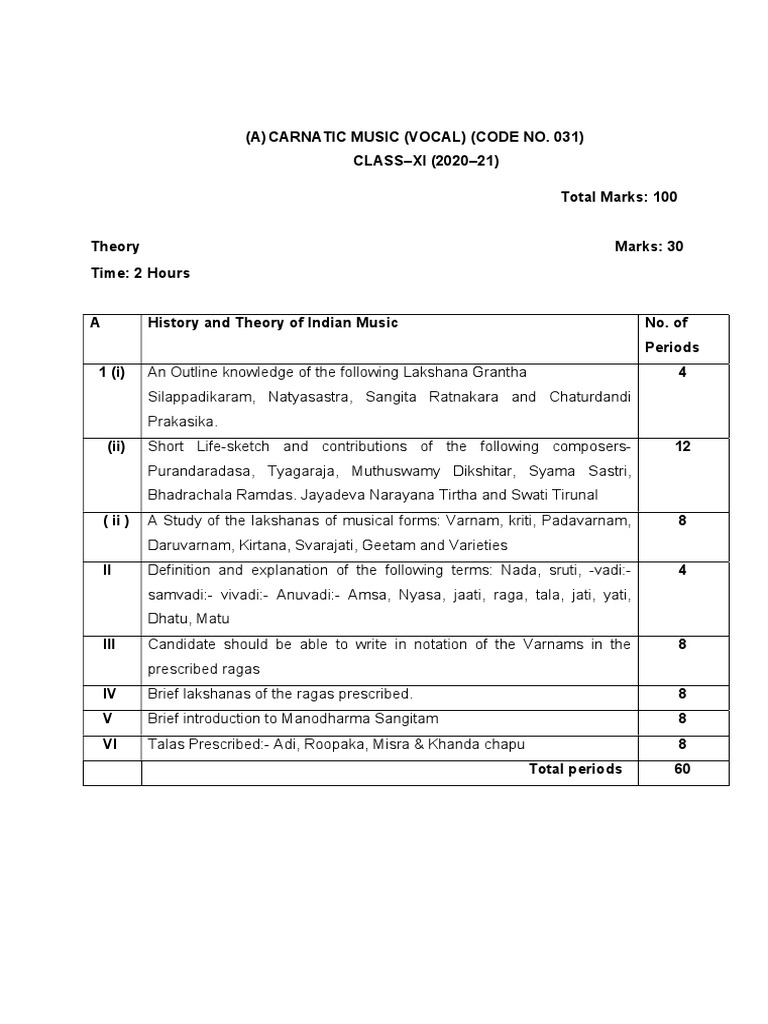Class 11-12 Carnatic Music Syllabus | PDF | Classical And Art Music ...