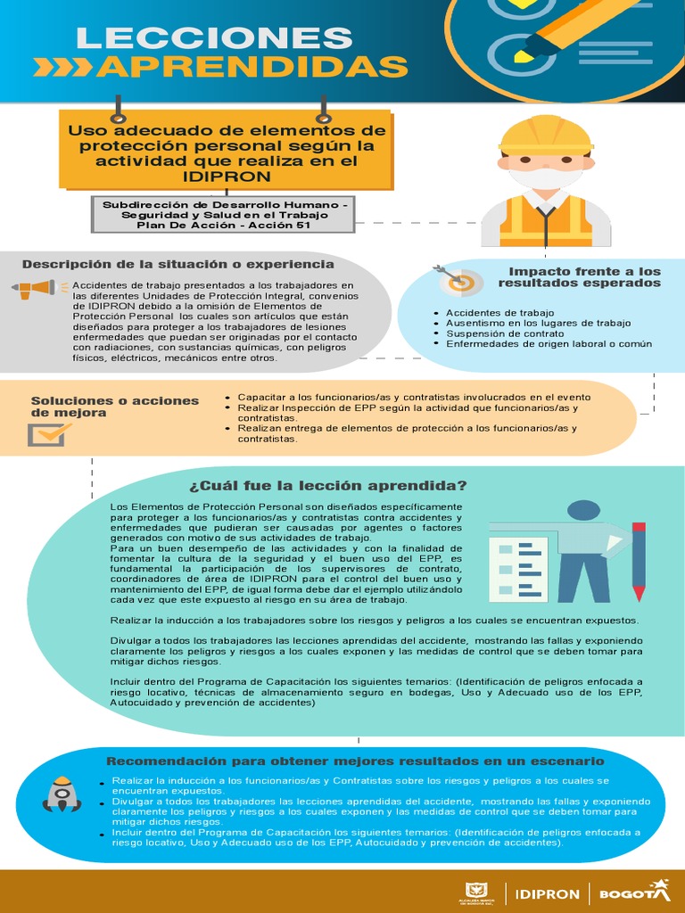 Lecciones Aprendidas | PDF | Riesgo | Estrés (biología)