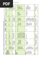 Stool Routine Examination | PDF | Human Feces | Clinical Medicine