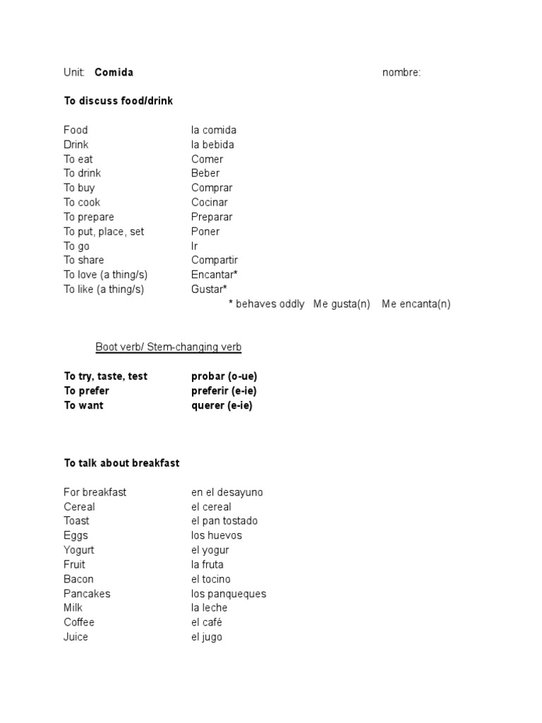 Comida Unit Original | PDF | Industria de alimentos | Preparación de ...