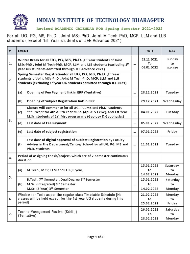 IIT Kharagpur Spring 2022 Academic Calendar | PDF | Thesis | Academic Term