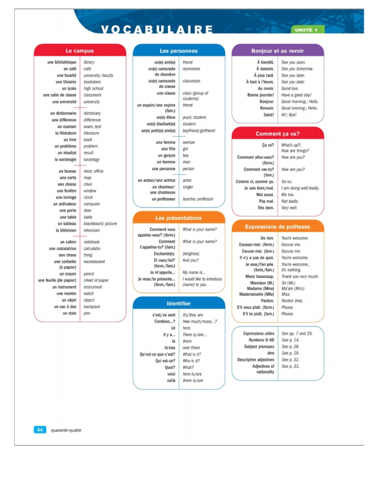 Unit 1 Lesson 1 Vocab. | PDF