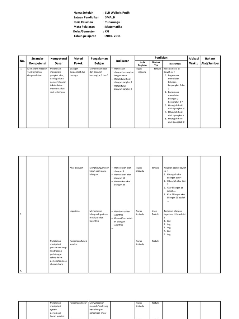 Silabus Matematika SLB | PDF