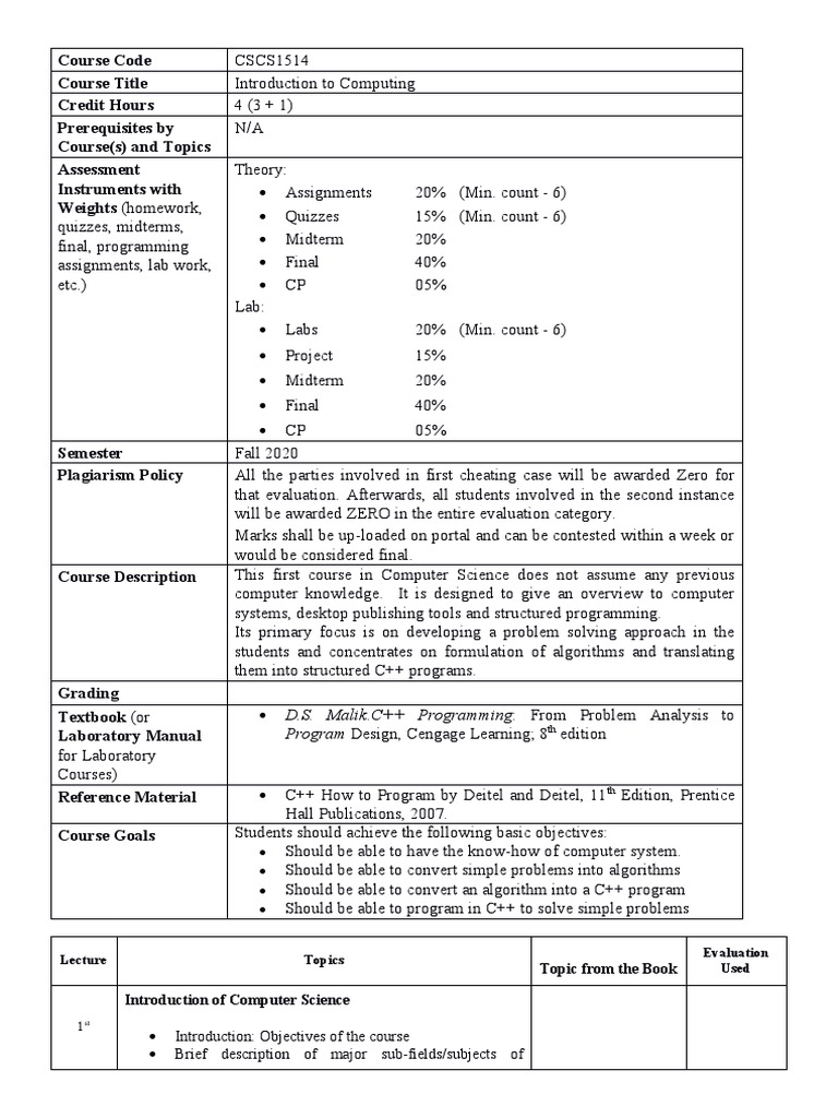 ITC LAB Outline Spring 2021 | PDF | Array Data Structure | C++
