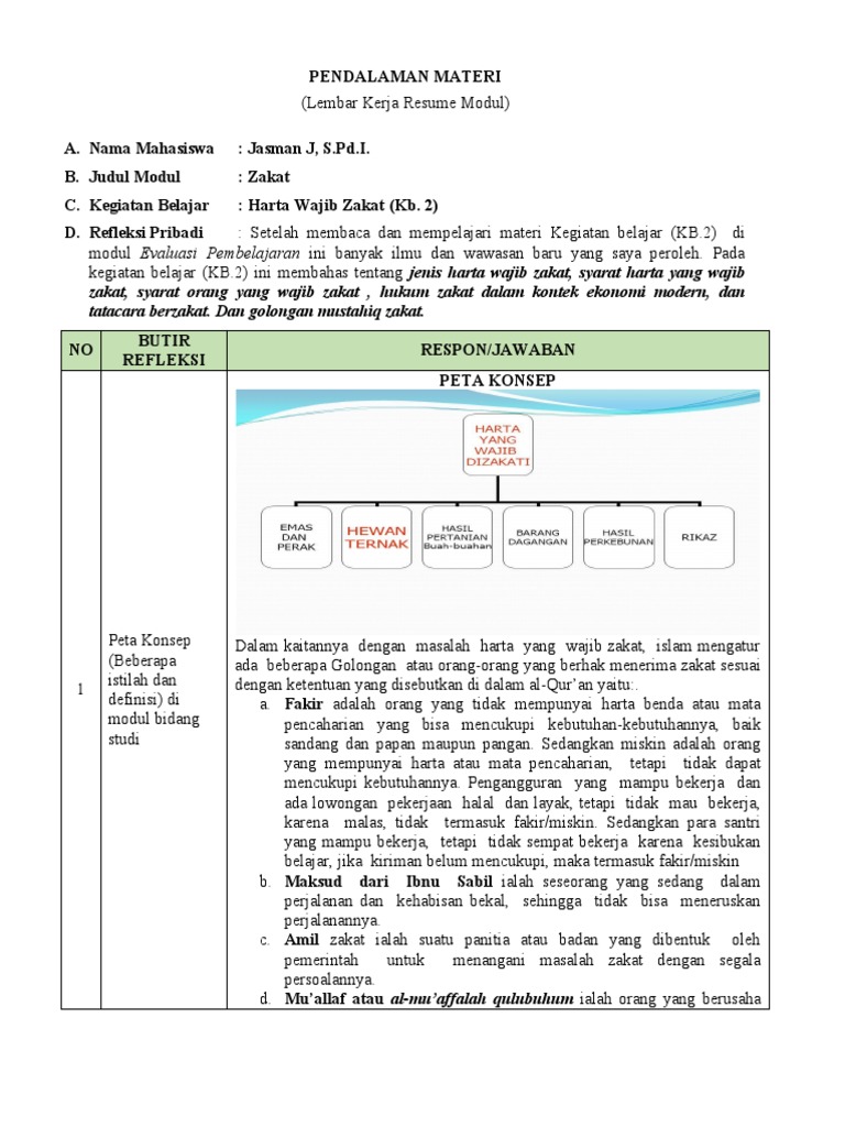 LK - KB 2 Modul 9 | PDF