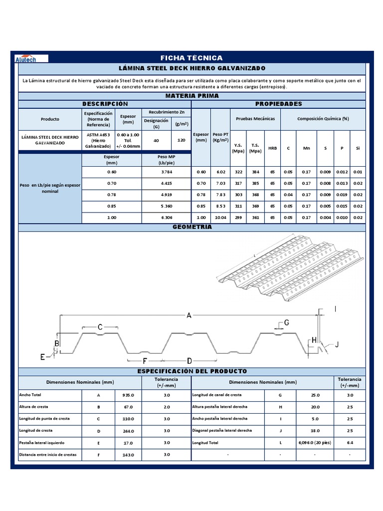 Ficha Técnica General - Lámina Steel Deck HG | PDF | Materiales ...