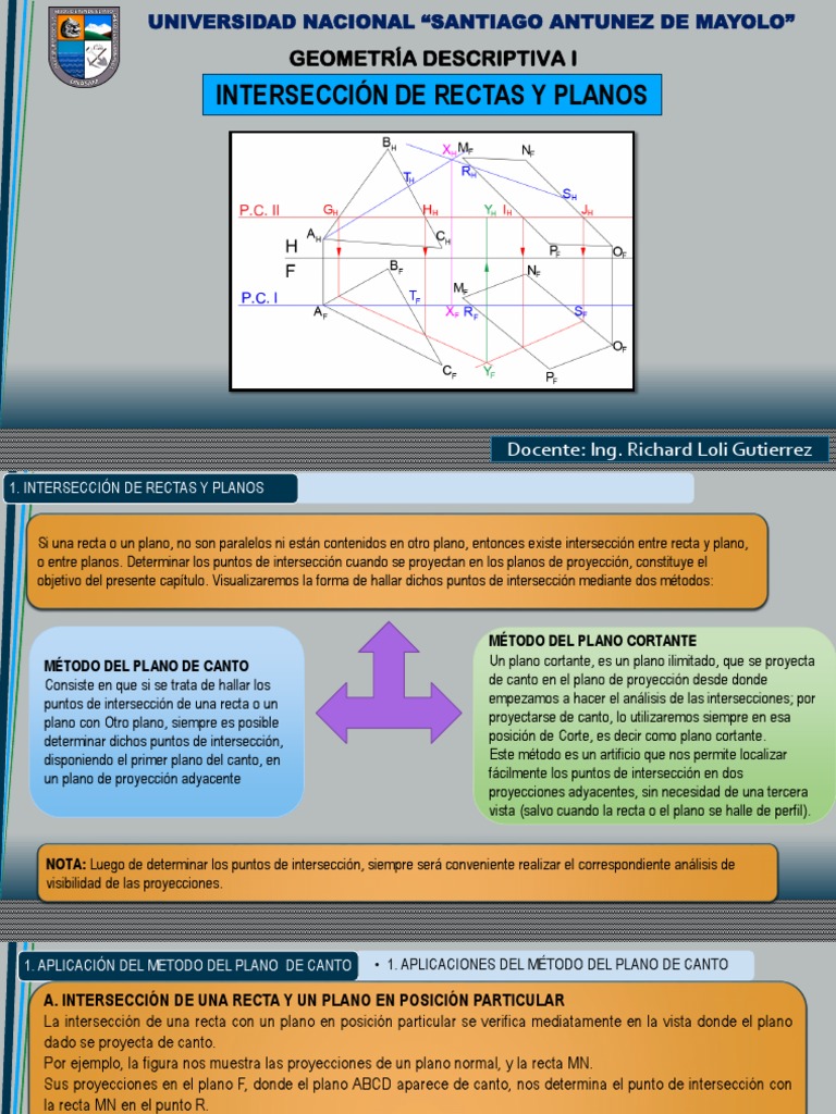 Intersección de Rectas y Planos | PDF | Geometria plana) | Línea (geometría)