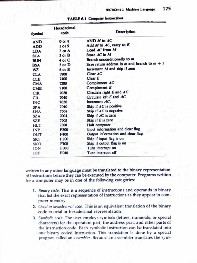 CD Sir Suggested Architecture Mano | PDF | Assembly Language | Computer Program