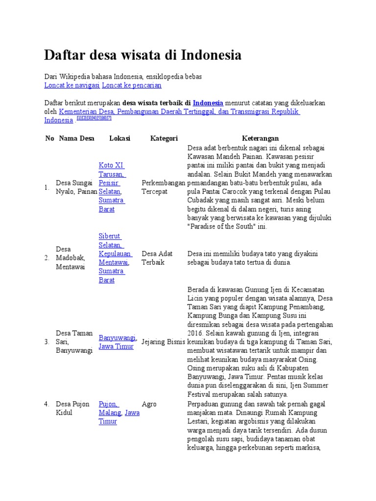 Daftar Desa Wisata Di Indonesia | PDF