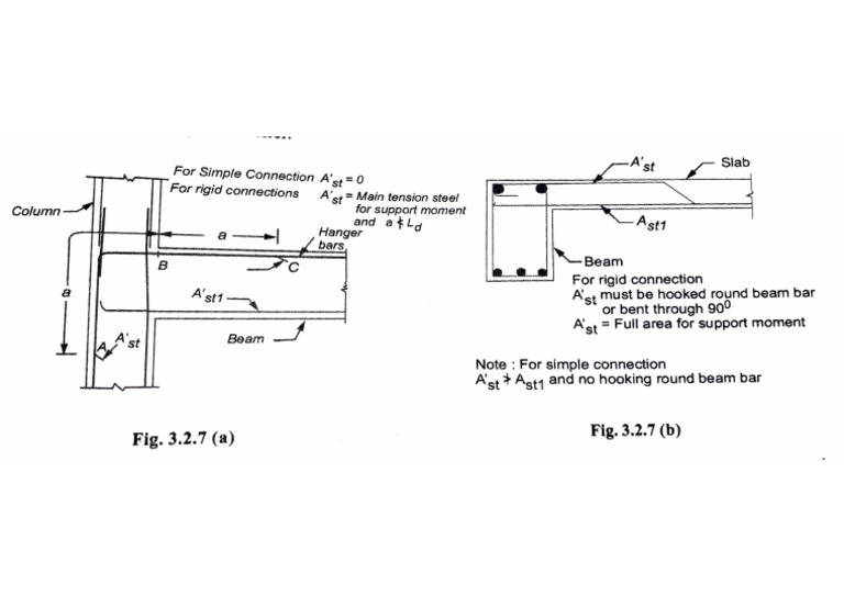 Simple and Rigid Connections | PDF