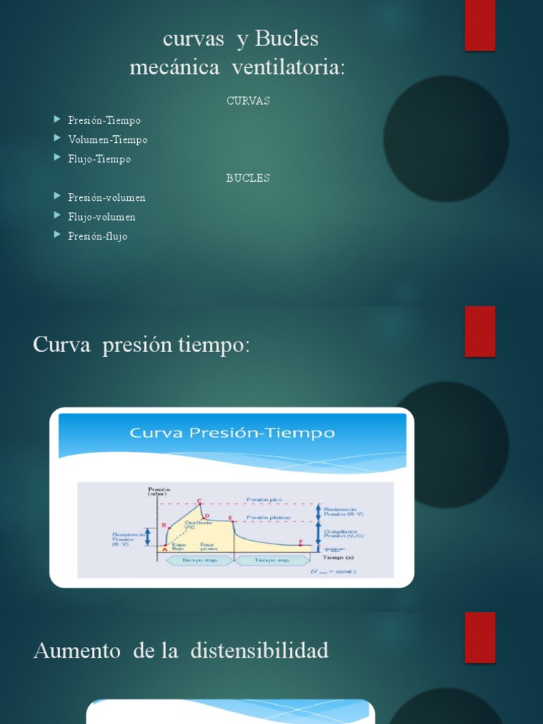 Curvas y Bucles | PDF