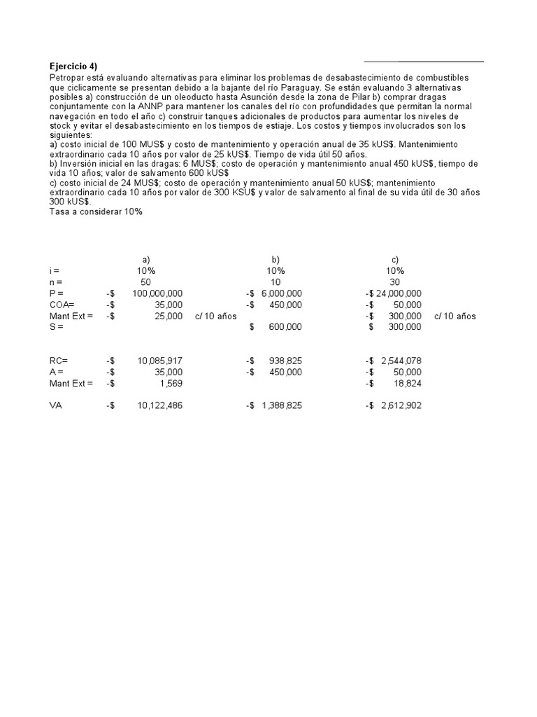 Ejercicios Unidad 6 | PDF | Economía monetaria | Dinero