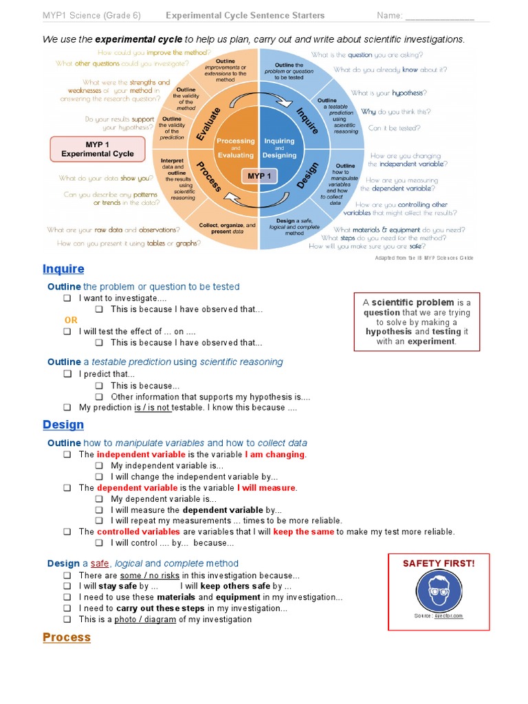 MYP1 Experimental Cycle Sentence Starters @sjtylr | PDF | Experiment | Hypothesis