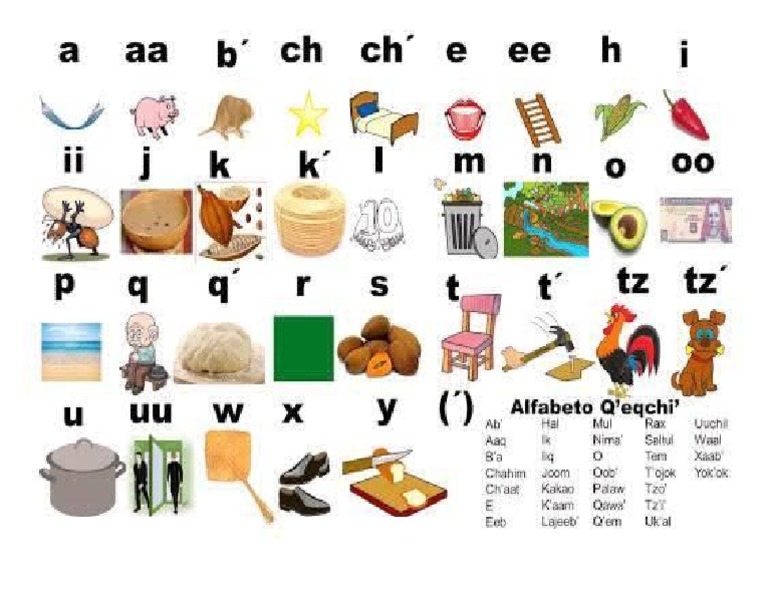 Abecedario en Qeqchi | PDF
