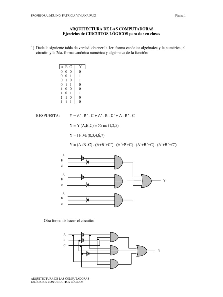 EJERCICIOSde Circuitos Logicospara Clases | PDF | Lógica matemática | Álgebra abstracta