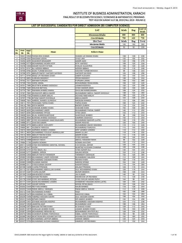 IBA Karachi Fall 2019 Admission Results | PDF