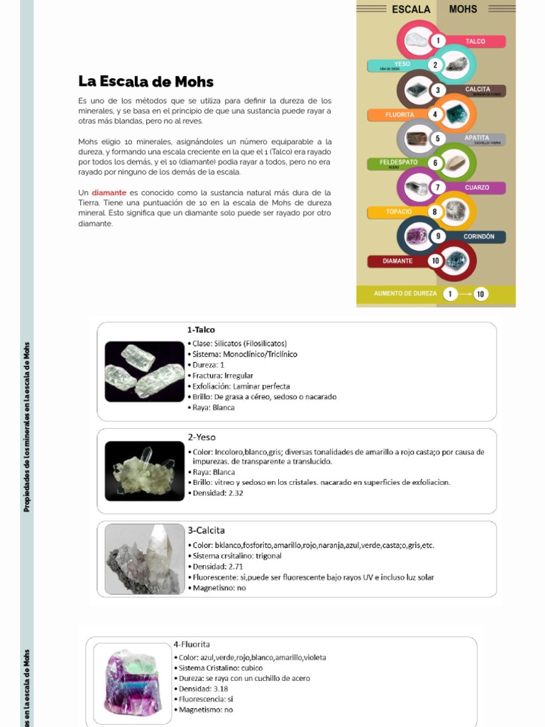 Edwin Almanzar - Escala de Mohs | PDF | Ciencia y matemáticas