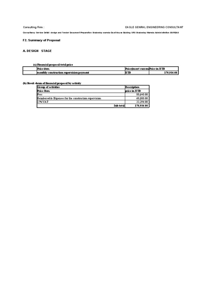 Srs Design Financial Sheble Gust House | PDF | Salary | Economies