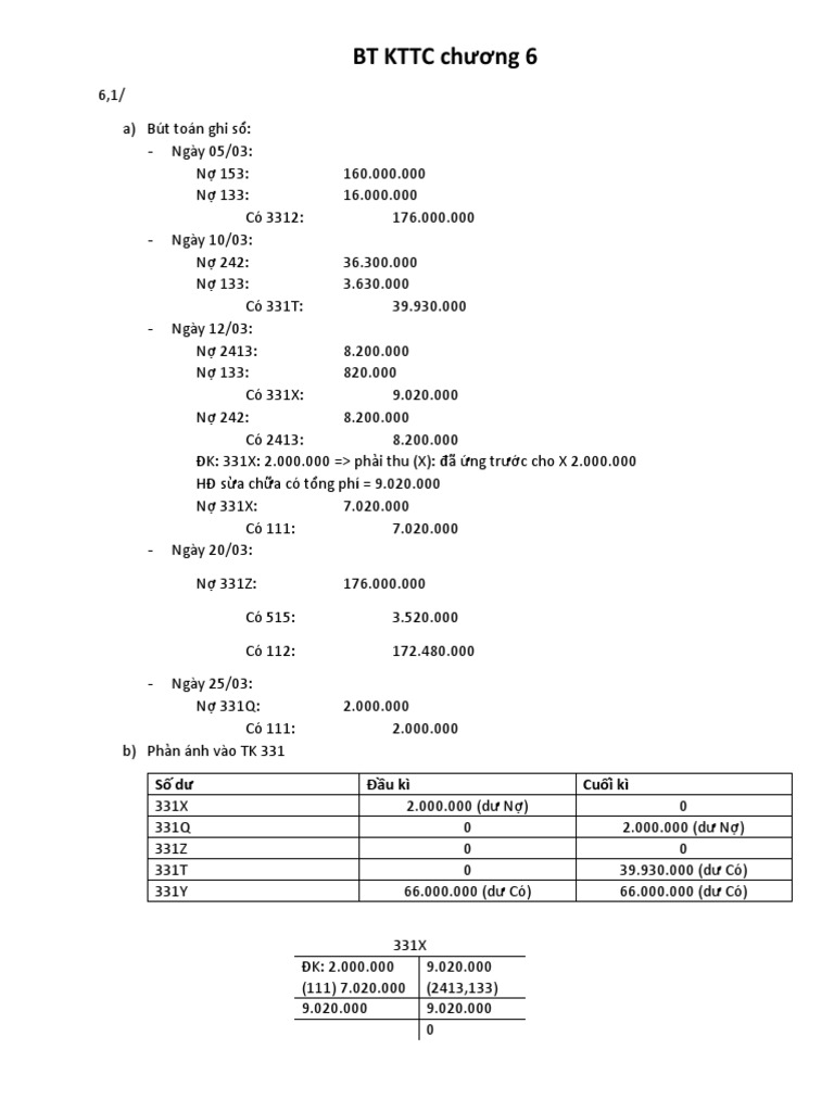 BT KTTC Chương 6 | PDF