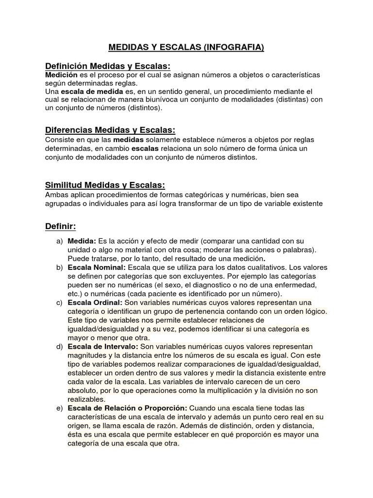 Infografia Medidas y Escalas | PDF | Medición | Matemáticas