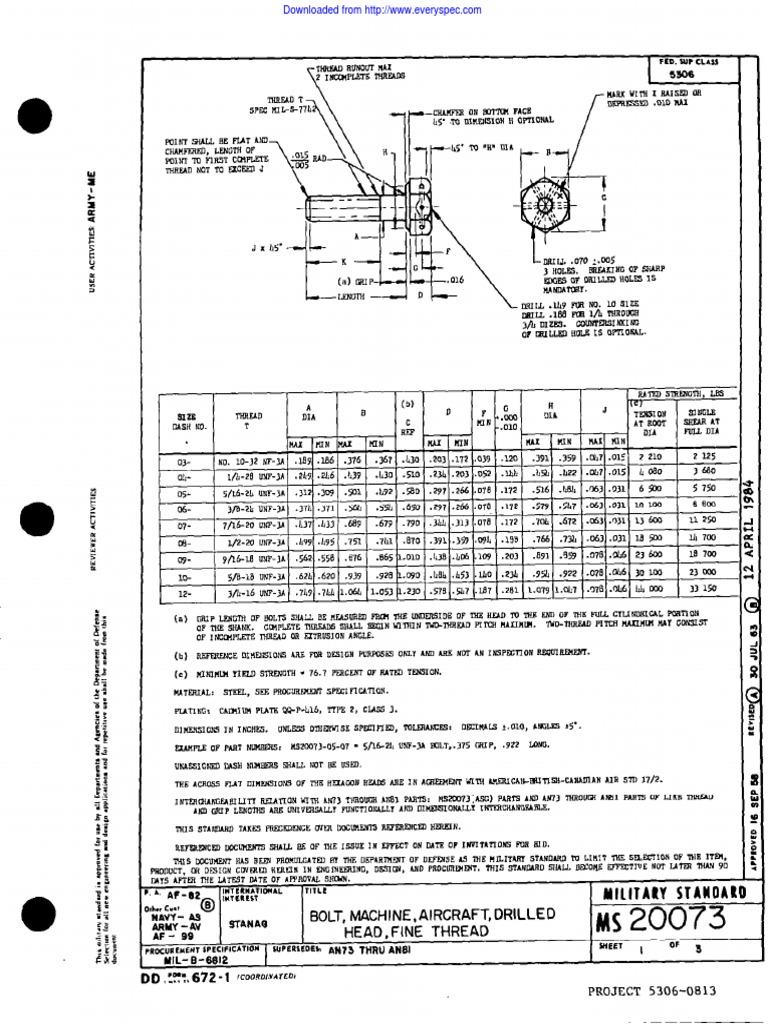 Nasm20073 (MS20073) | PDF