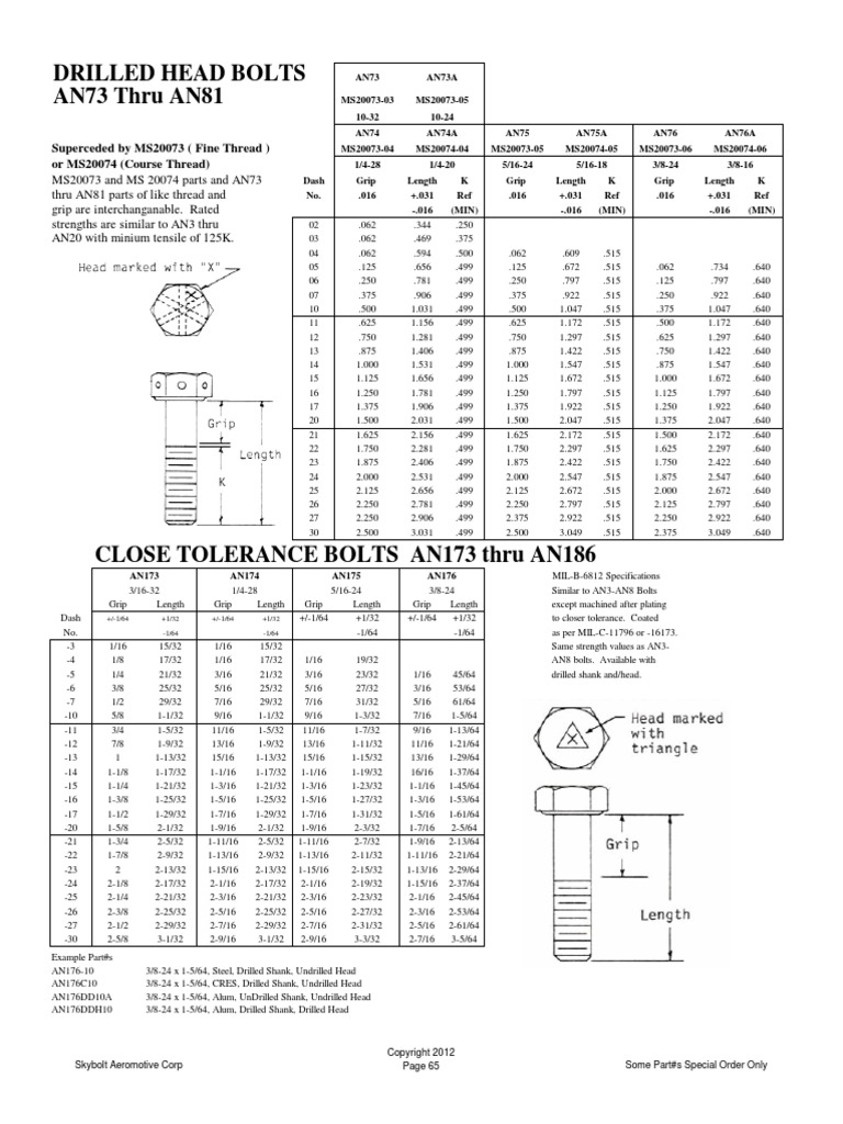 Drilled Head Bolts AN73 Thru AN81: Superceded by MS20073 (Fine Thread ...
