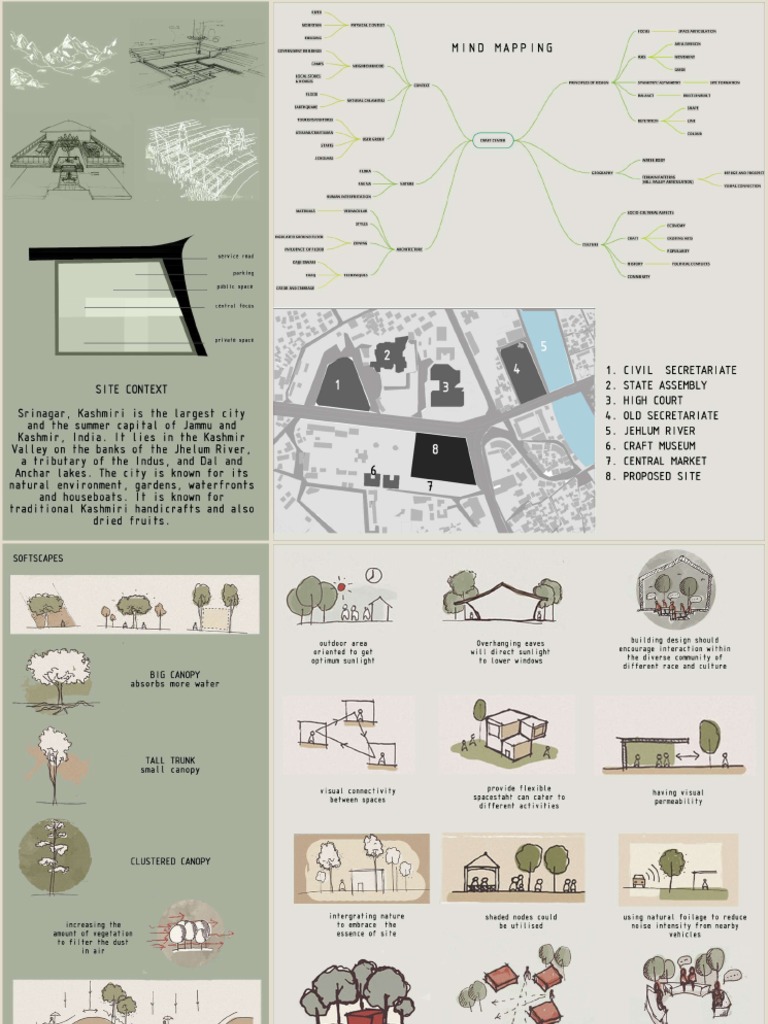 One Day Concept Sheet | PDF