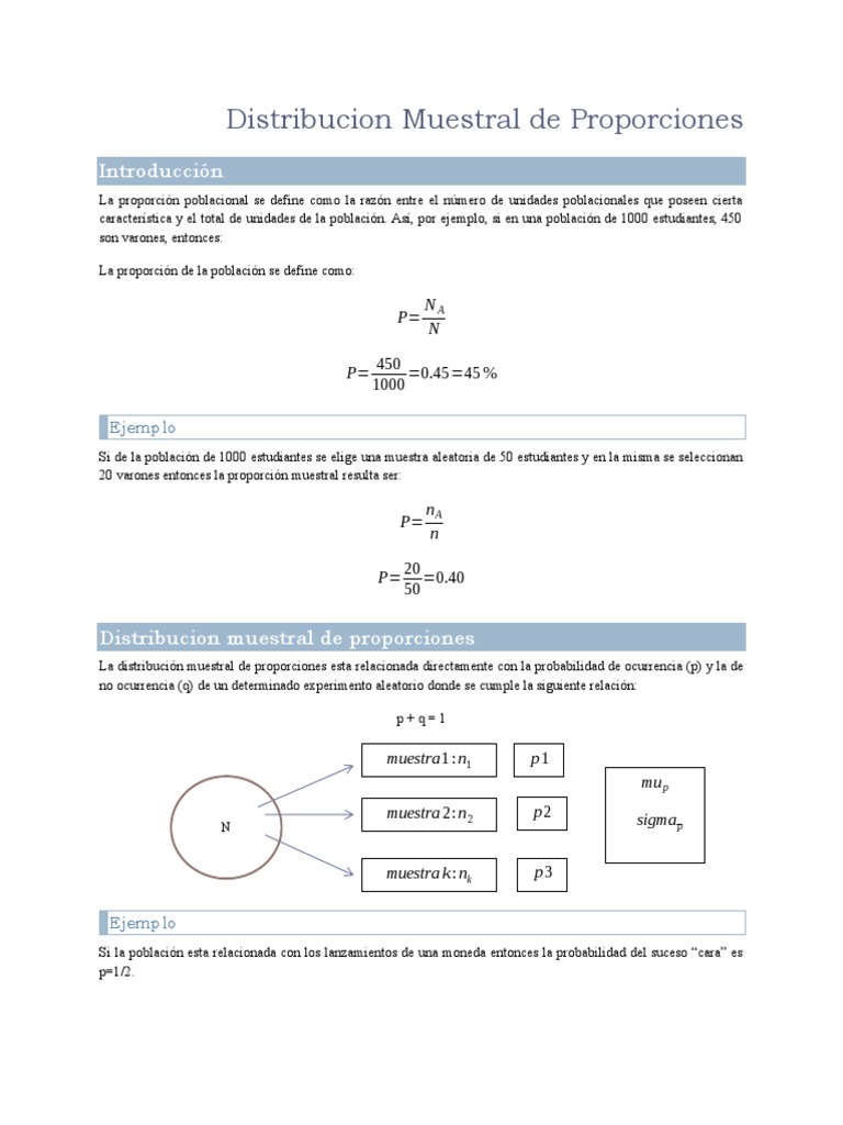 Distribución Muestral de Proporciones | PDF | Muestreo (Estadísticas) | Distribución de probabilidad