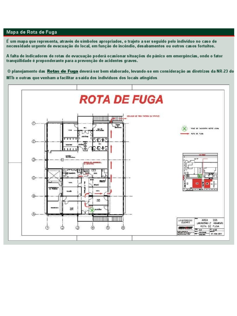 Mapa de Rota de Fuga