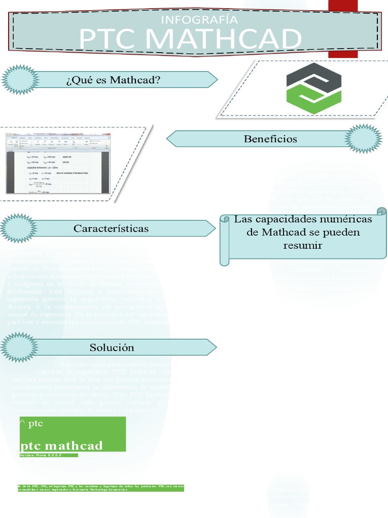 Infografía de Mathcad | PDF | Ecuaciones | Número complejo