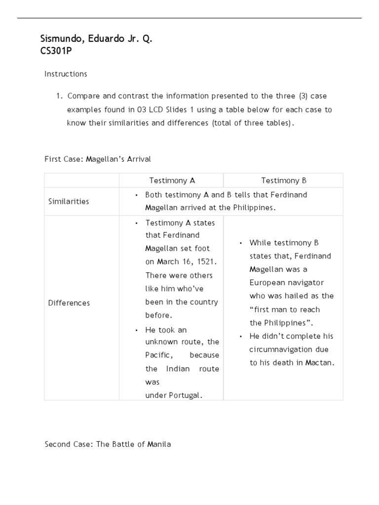 03 Activity 2 | PDF | Philippines