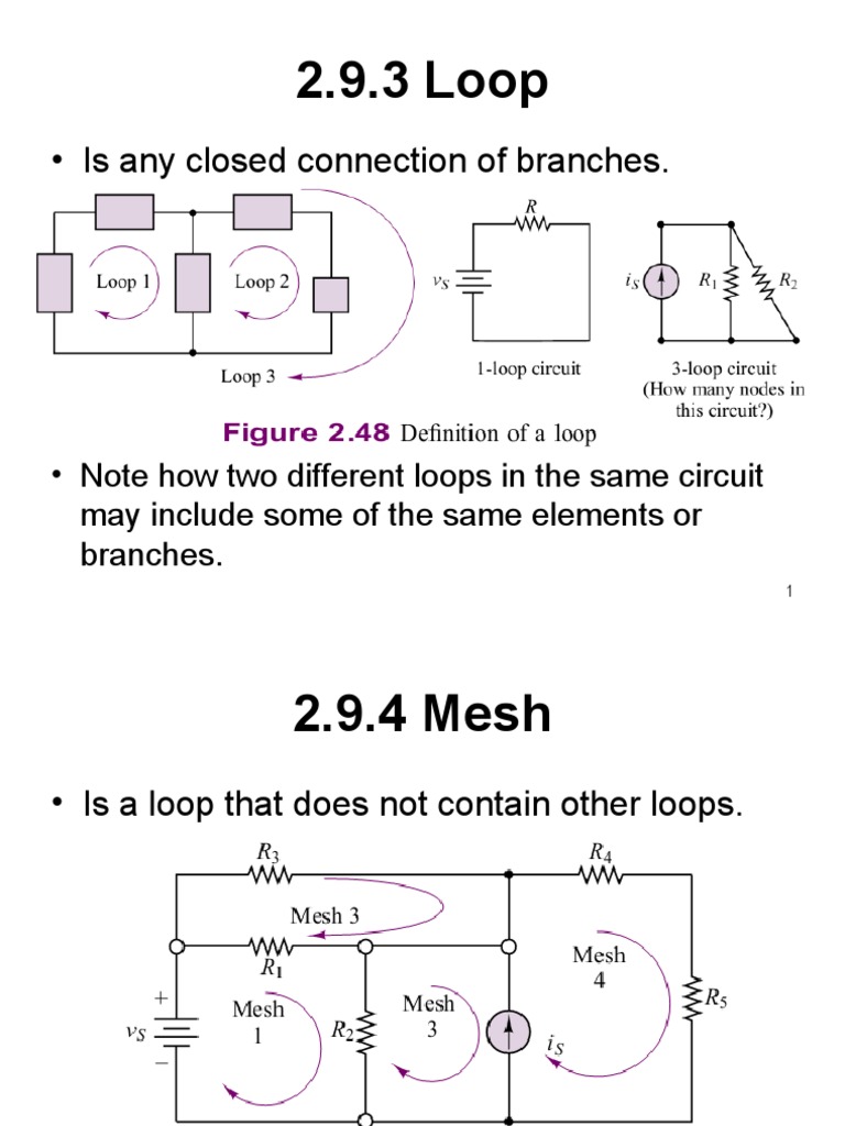 Lecture 10 BEE | PDF | Electrical Network | Voltage