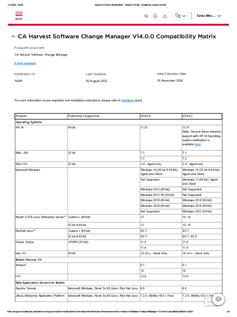 CA Harvest Software Change Manager V14.0.2 Compatibility Matrix | PDF ...