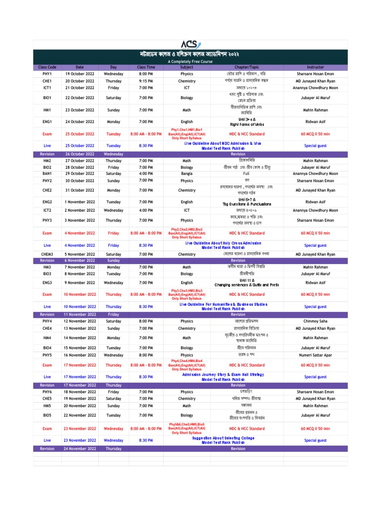 Updated Routine NDC HCC Admission Free Course 2022 I ACS | PDF ...