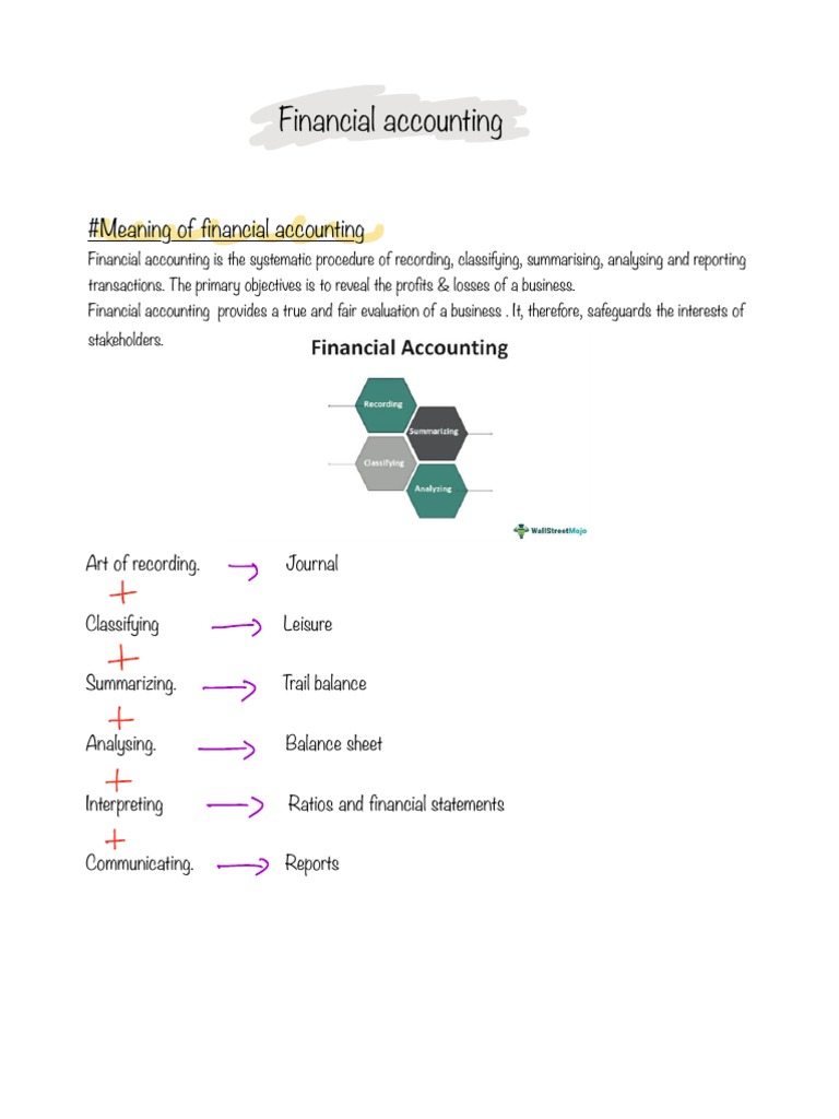 Financial Accounting Semester 1 Overview | PDF | Accounting | Financial ...