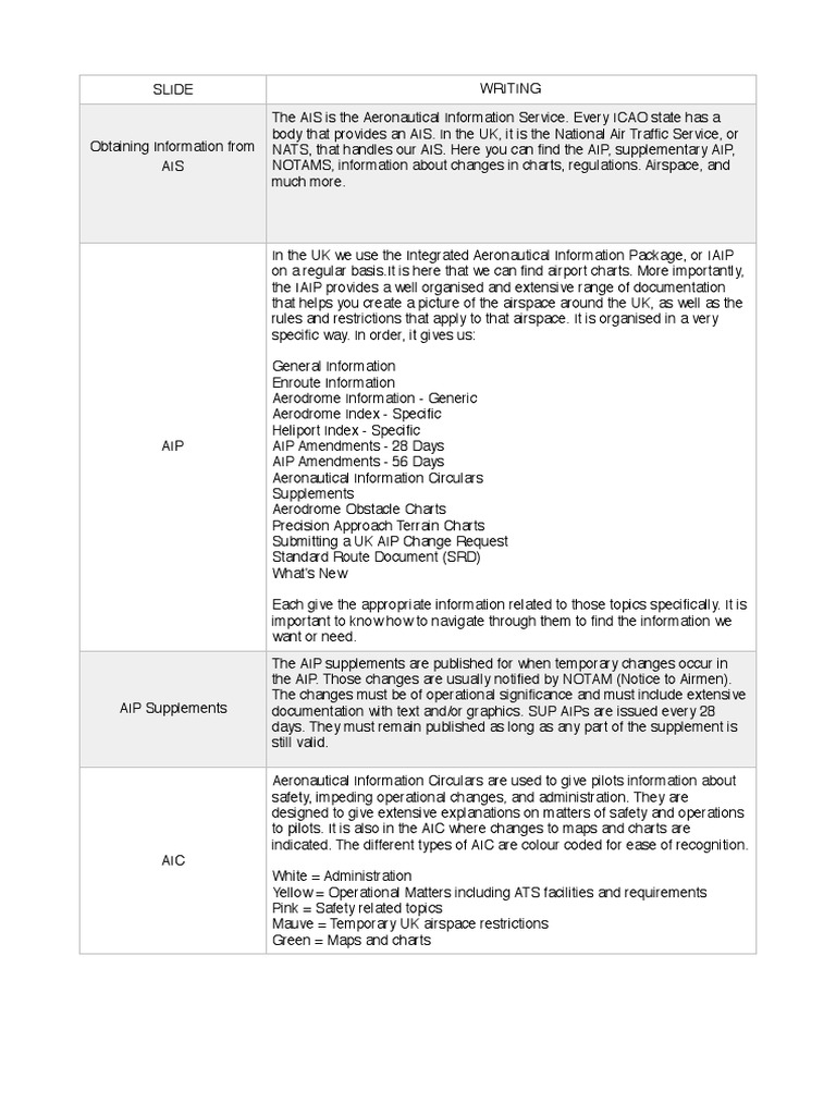 PPL Theory Notes | PDF | Instrument Flight Rules | Visual Flight Rules PPL Theory Notes | PDF | Instrument Flight Rules | Visual Flight Rules