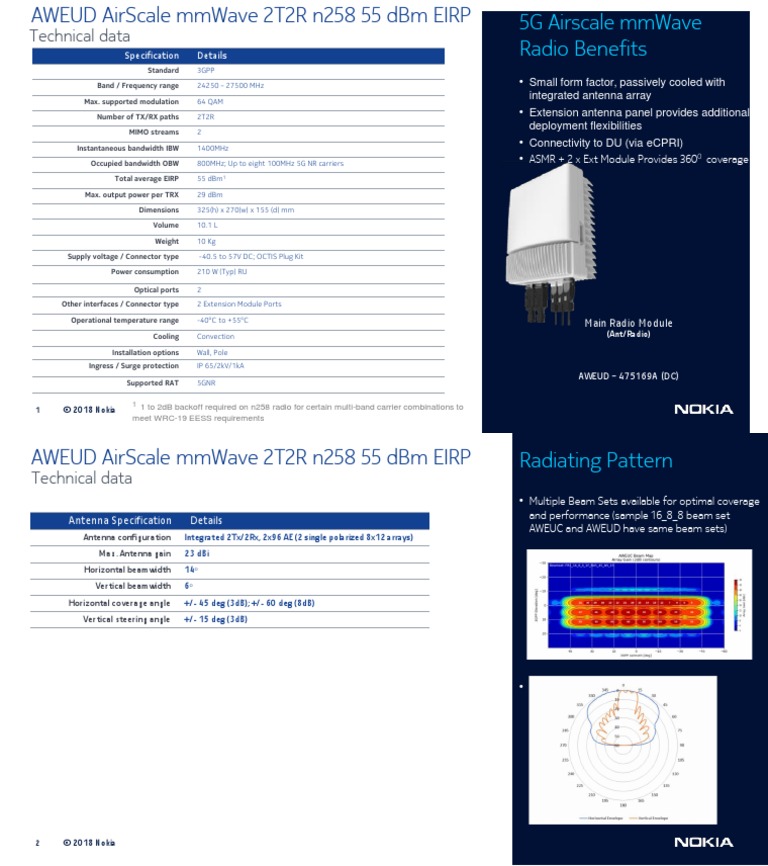 AWEUD MmWave 2T2R n258 55dBm Datasheet v1.2 | PDF | Antenna (Radio ...