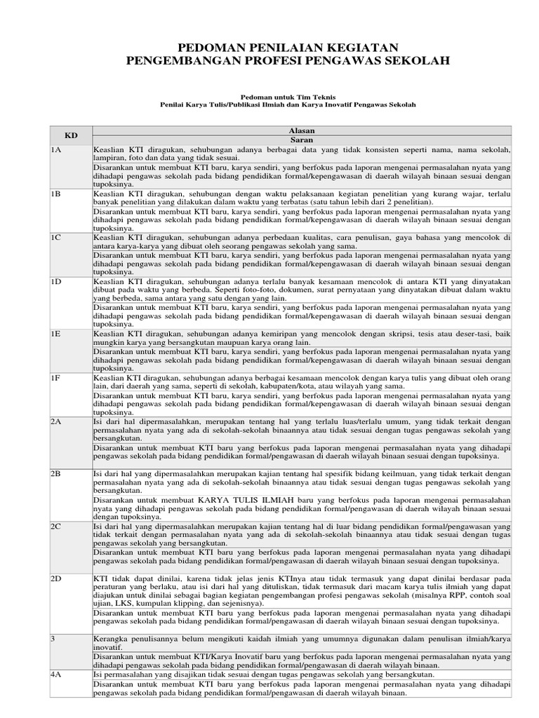 Rangkuman Buku 5 Pengawas Sekolah Dan Unsur Guru | PDF