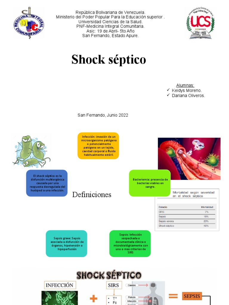 Shock Septico-1 | PDF | Septicemia | Especialidades Medicas
