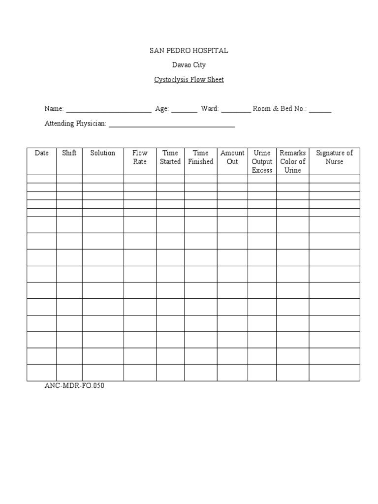 Cystoclysis Form Template Form Empty | PDF