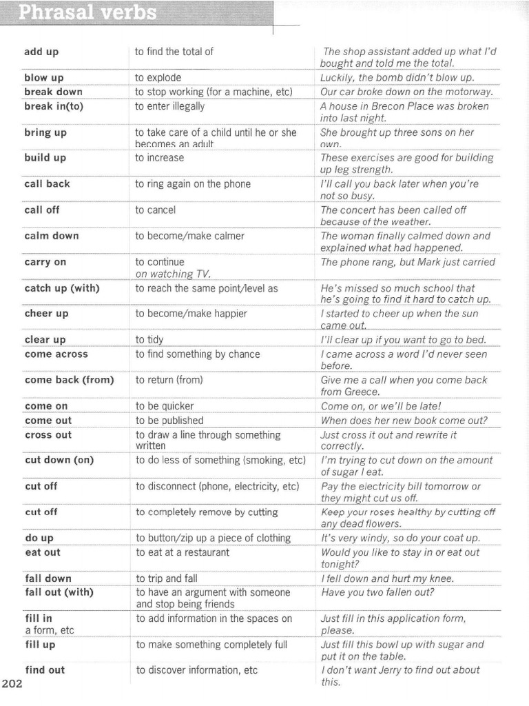 Phrasal Verbs B1 | PDF