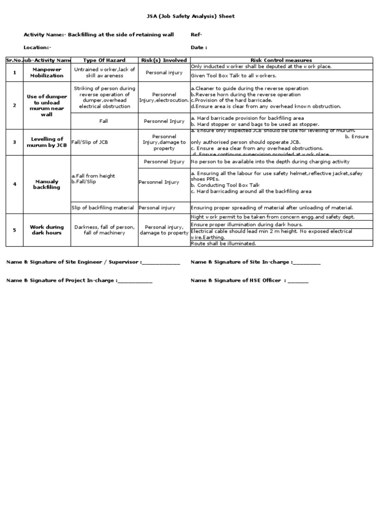 JSA - Backfilling at The Side of Retaining Wall | PDF | Working Conditions | Occupational Safety ...