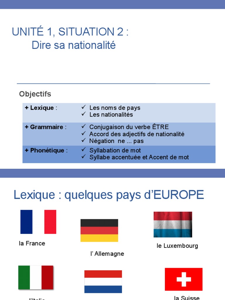 Unite 1 - Situation 2 | PDF | Genre grammatical | Nombre grammatical