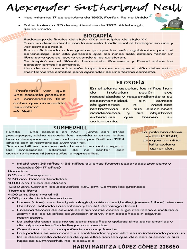 Alexander Neill | PDF