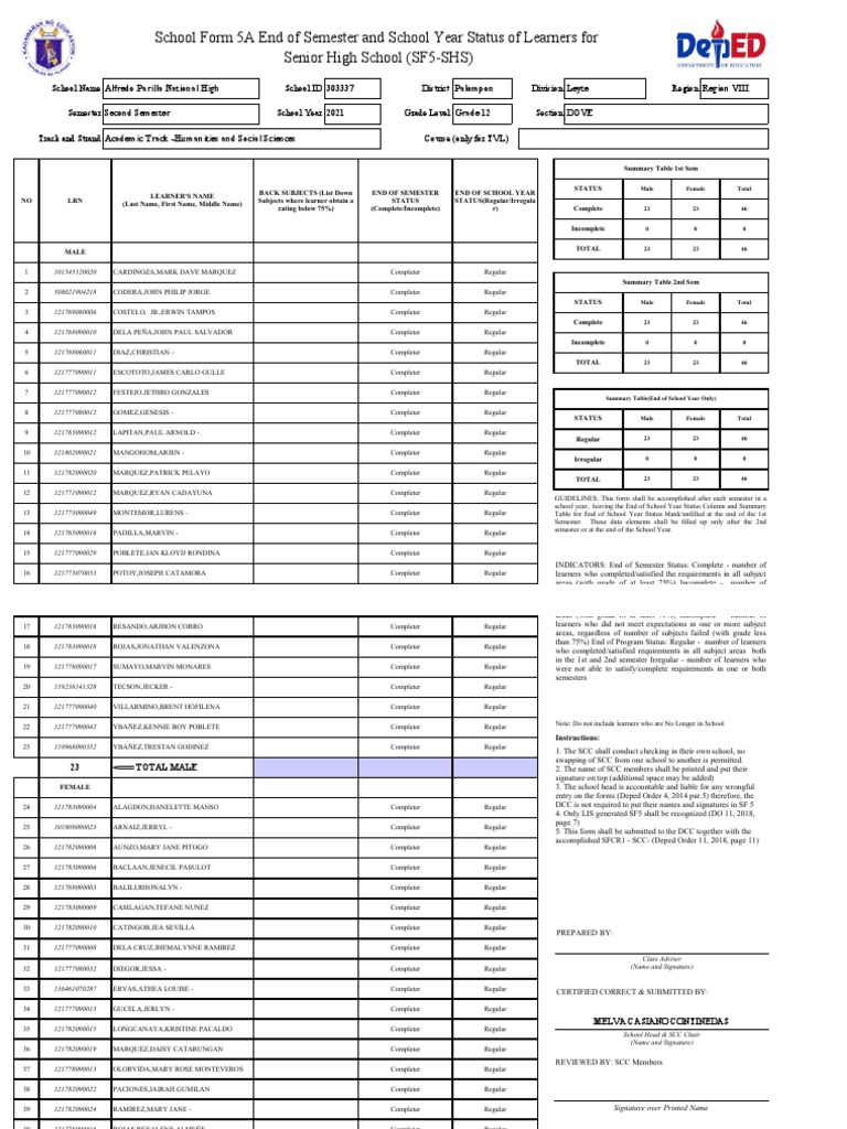 School Form 5A (SF 5A) | PDF